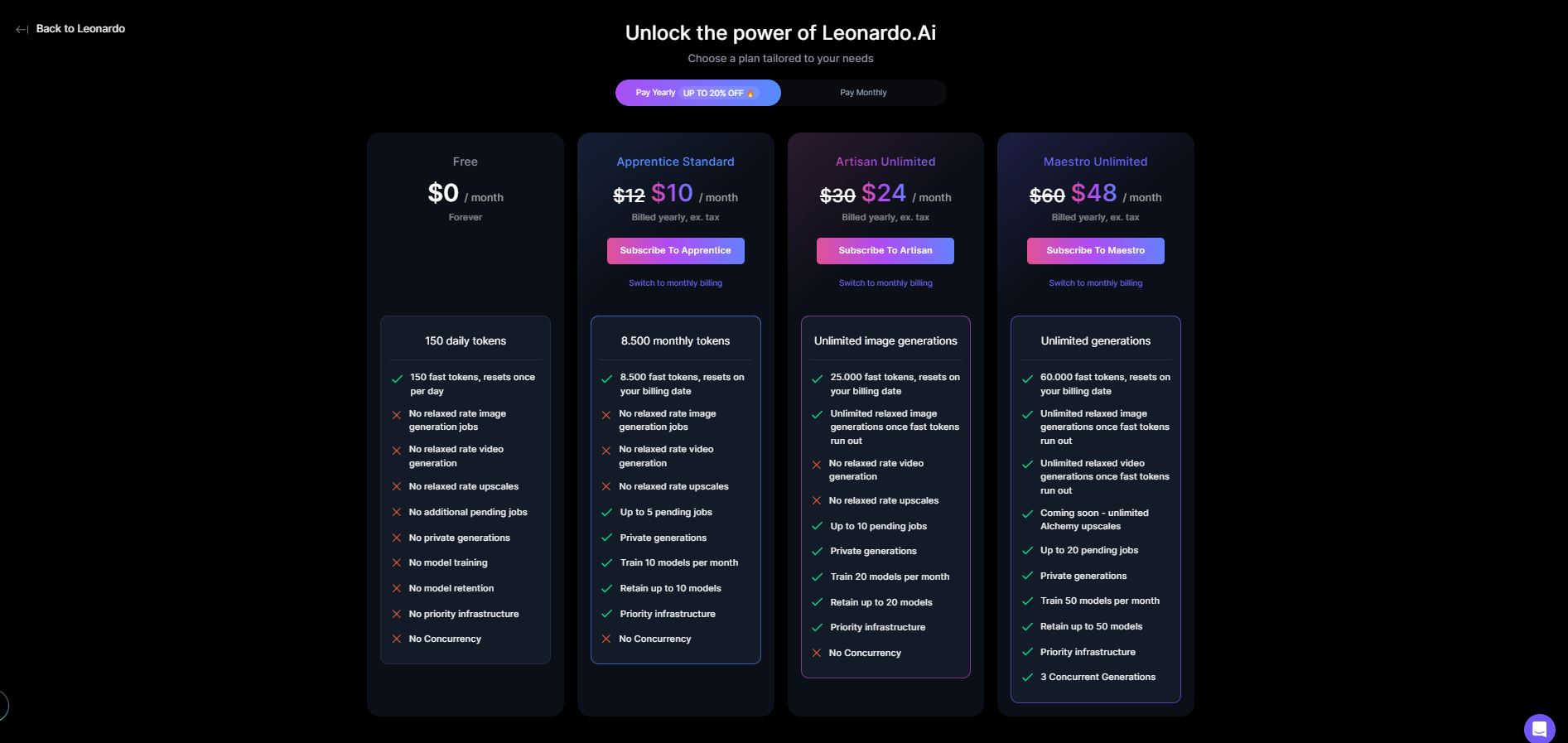 Creando imágenes Gratis con leonardo Ai - EsquinaWeb